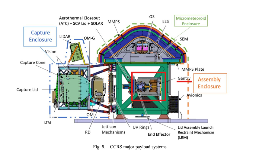 Alexander Pak | Work: Motiv